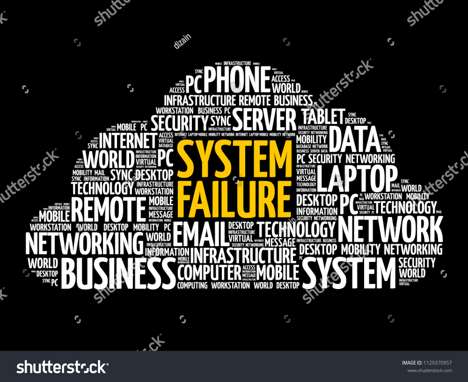 System Failure Problem Hardware Operating System Stock Vector (Royalty ... System Failure Problem Hardware Operating System Stock Vector (Royalty ...