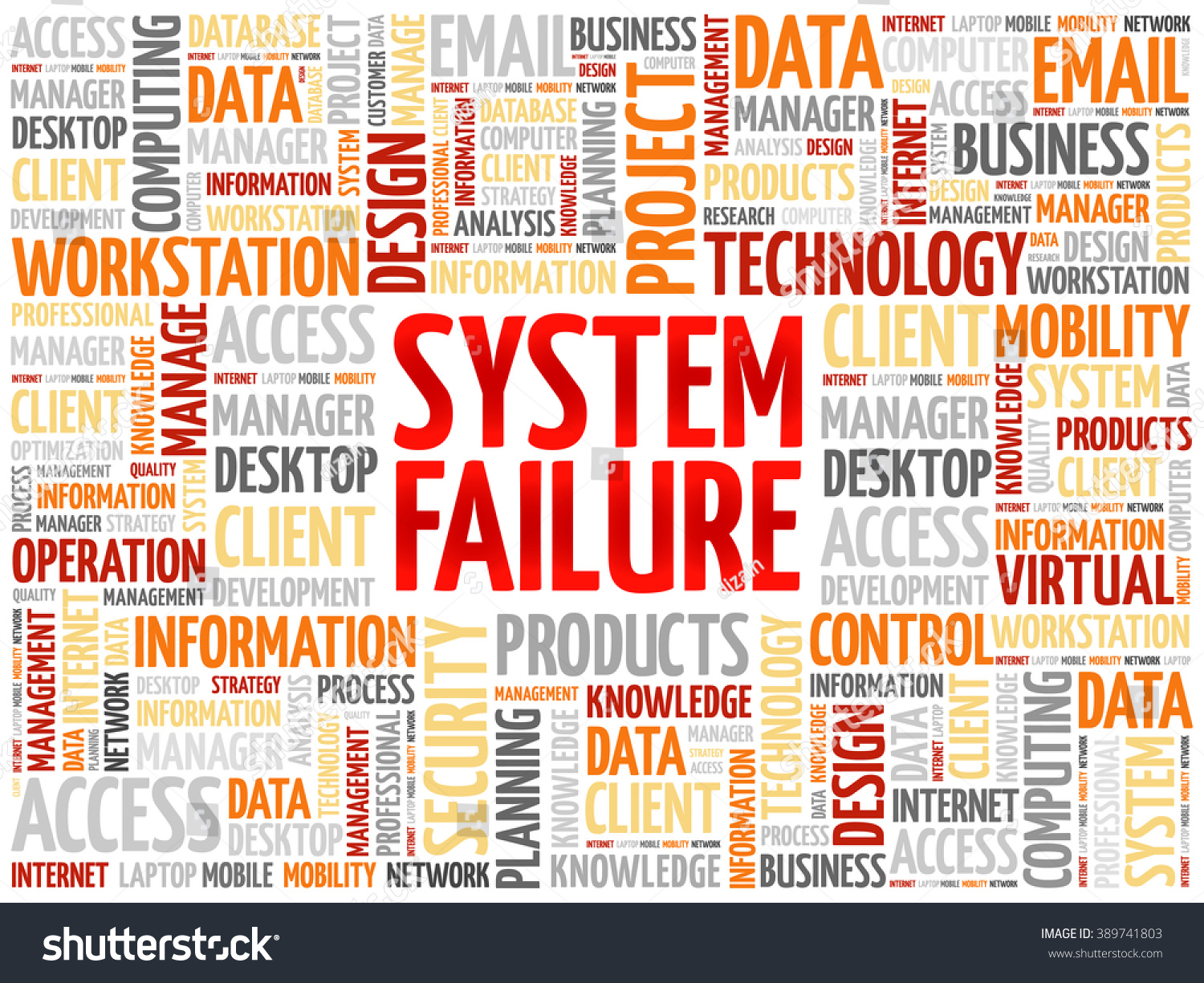 System Failure Word Cloud Concept Stock Vector (Royalty Free) 389741803 ...