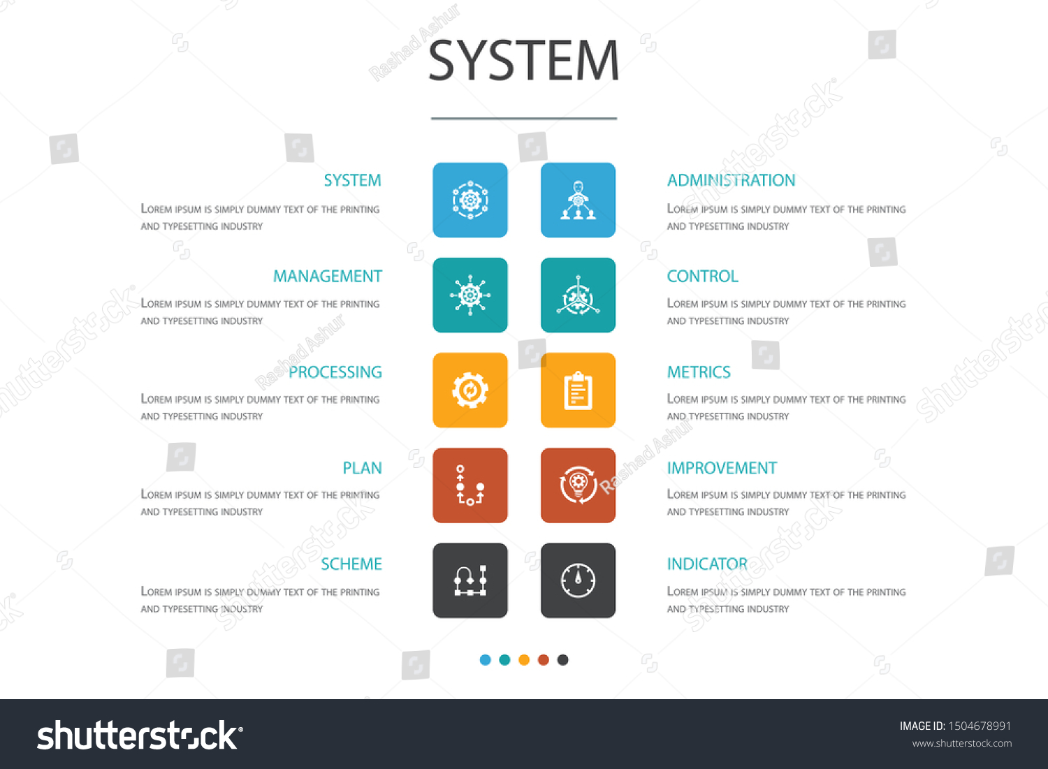 System Infographic 10 Option Conceptmanagement Processing: เวกเตอร์ ...