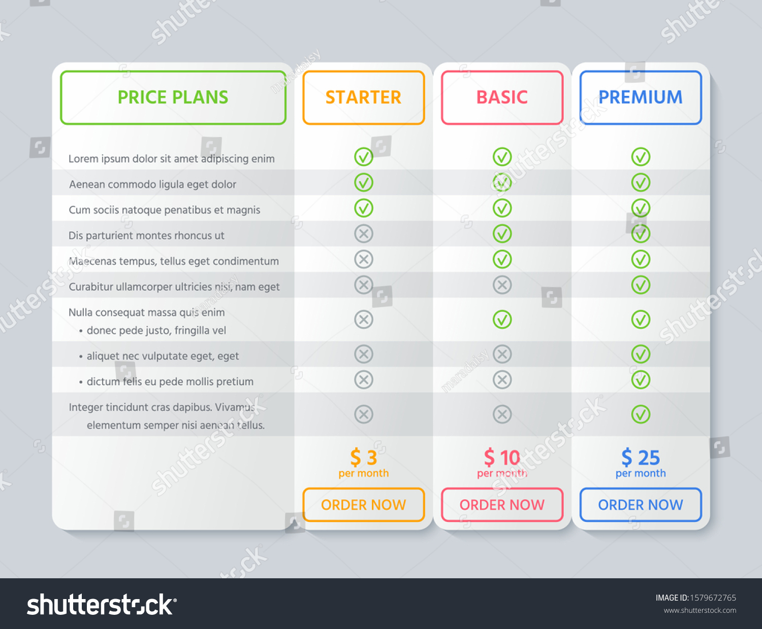 Table Chart Comparison Vector Price Plan Stock Vector (Royalty Free ...