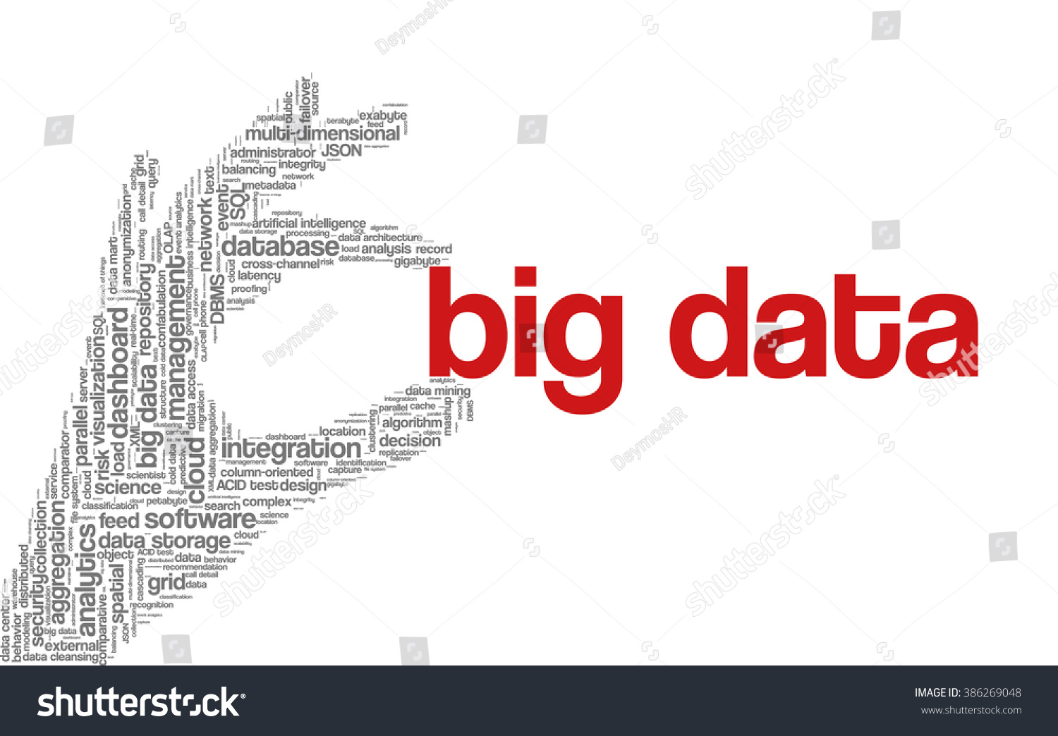 67,689 Word cloud hands Images, Stock Photos & Vectors | Shutterstock