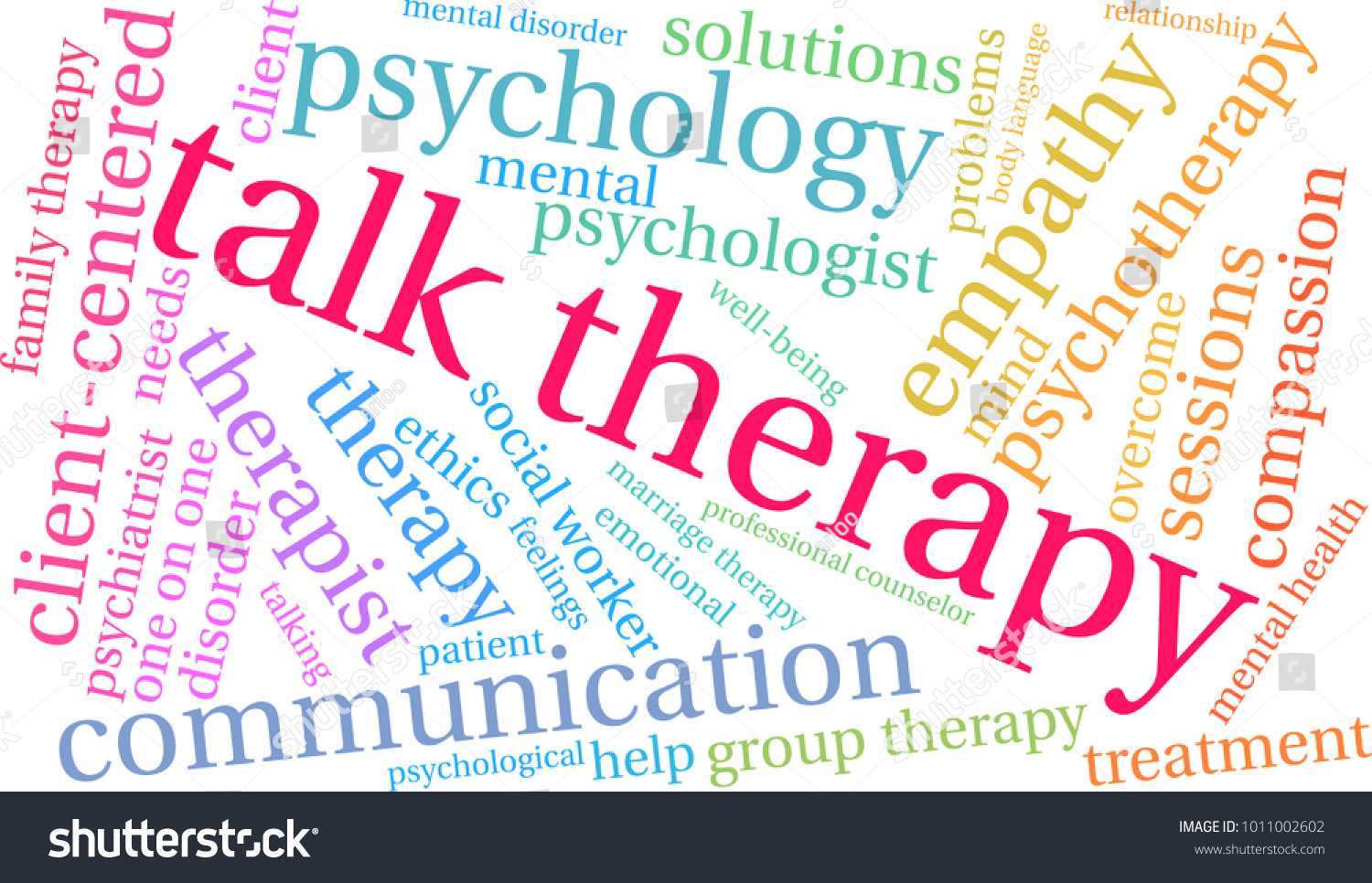 Talk Therapy Word Cloud On White Stock Vector (Royalty Free) 1011002602 ...