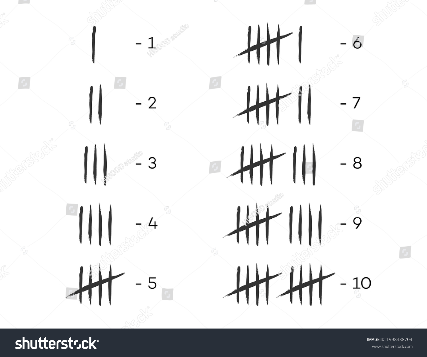 Tally Marks Counting Signs Set 110 Stock Vector (Royalty Free ...
