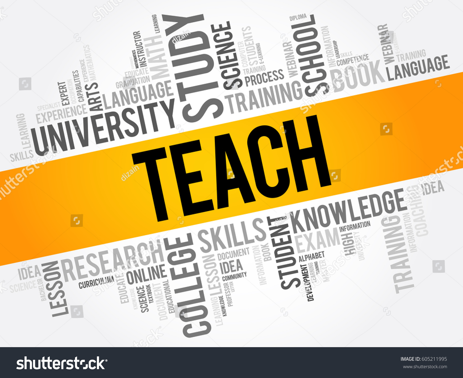 Teach Word Cloud Collage Education Concept Stock Vector (Royalty Free ...