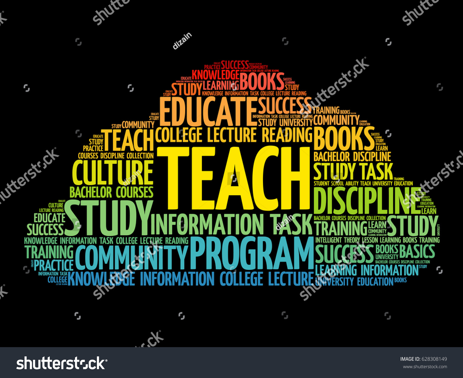 Teach Word Cloud Collage Education Concept Stock Vector (Royalty Free ...