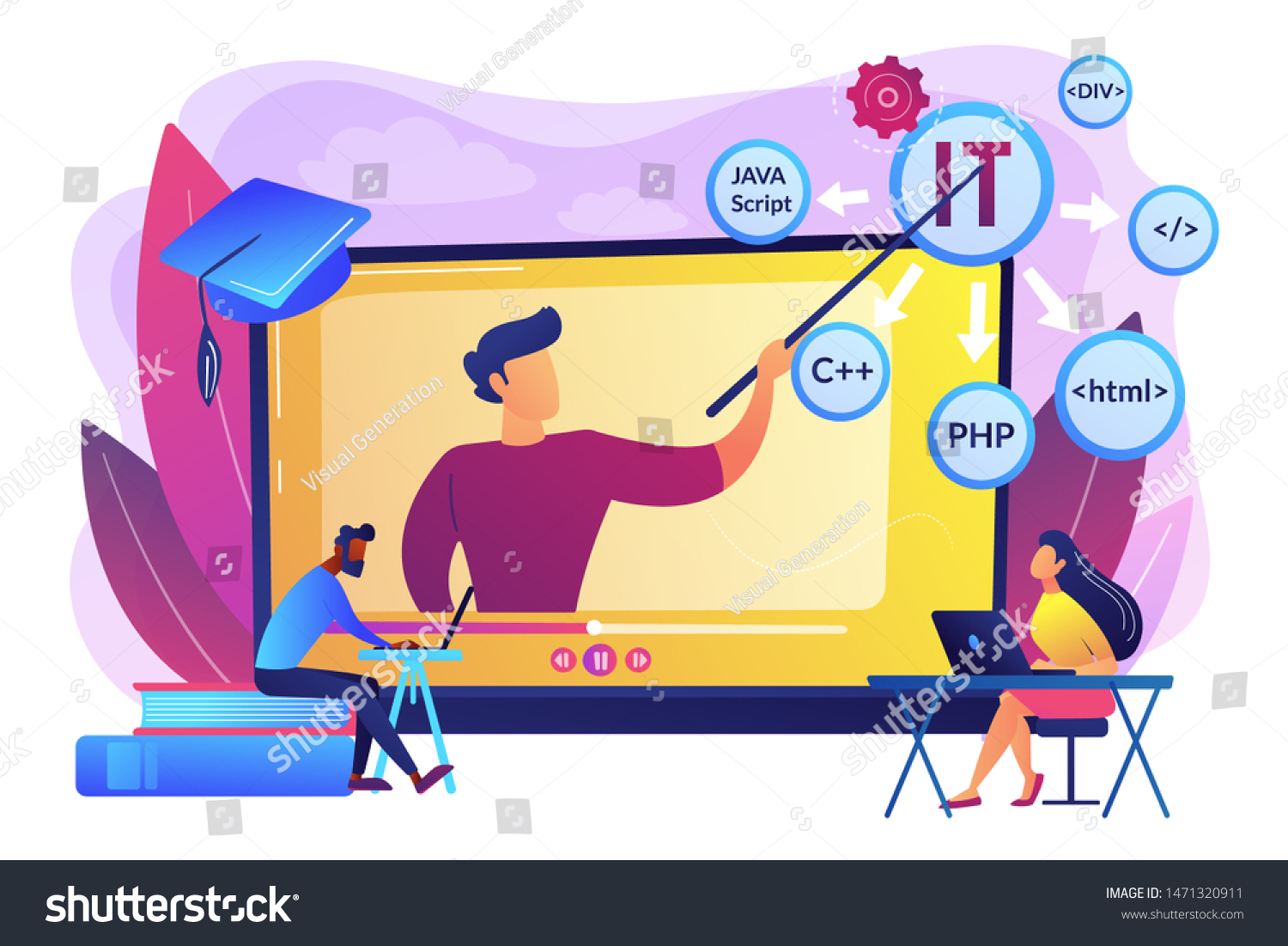 Teaching Students Online Internet Learning Computer Stock Vector (Royalty Free) 1471320911
