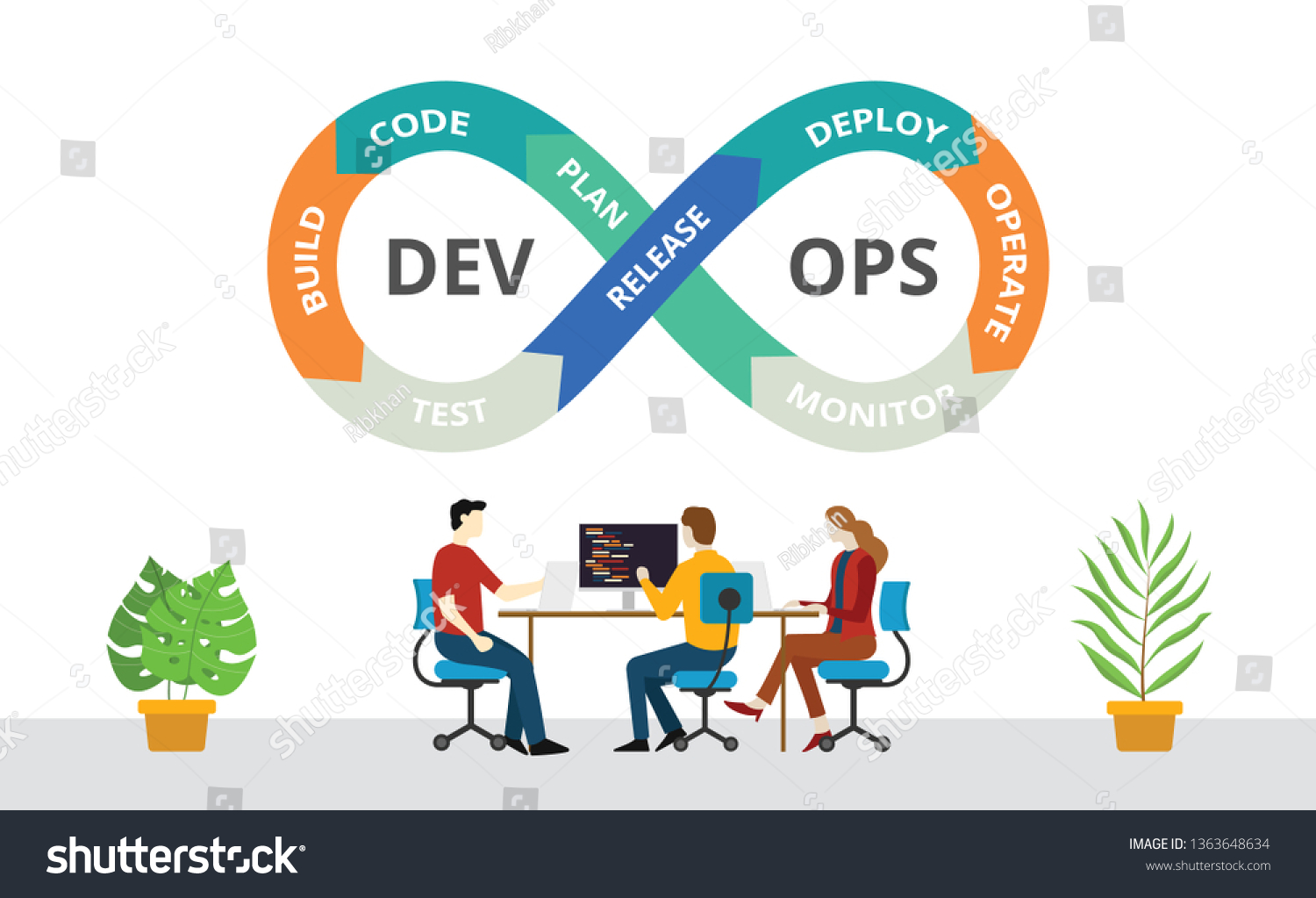 Team Programmer Concept Devops Software Development Stock Vector ... Team Programmer Concept Devops Software Development Stock Vector ...