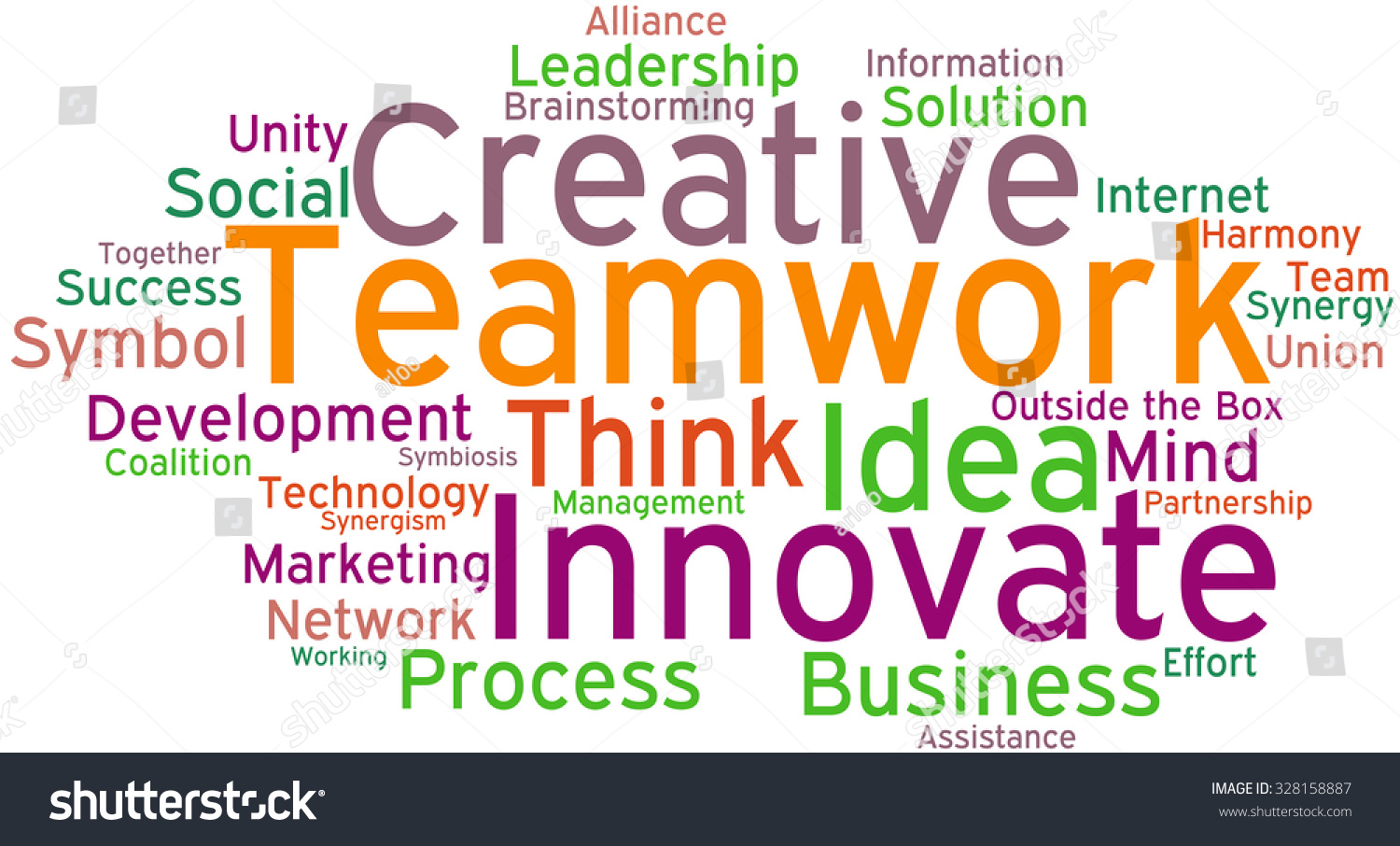 Teamwork Word Cloud On White Background Stock Vector (Royalty Free ...