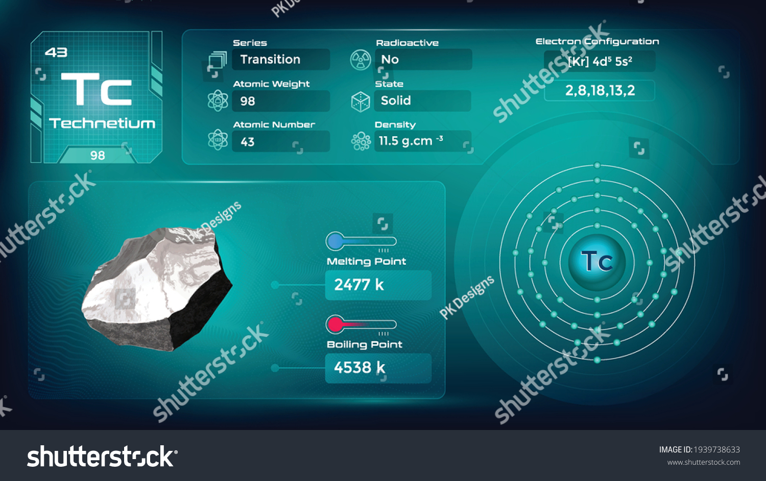 Technetium Properties Electron Configurationvector Illustration Stock ...