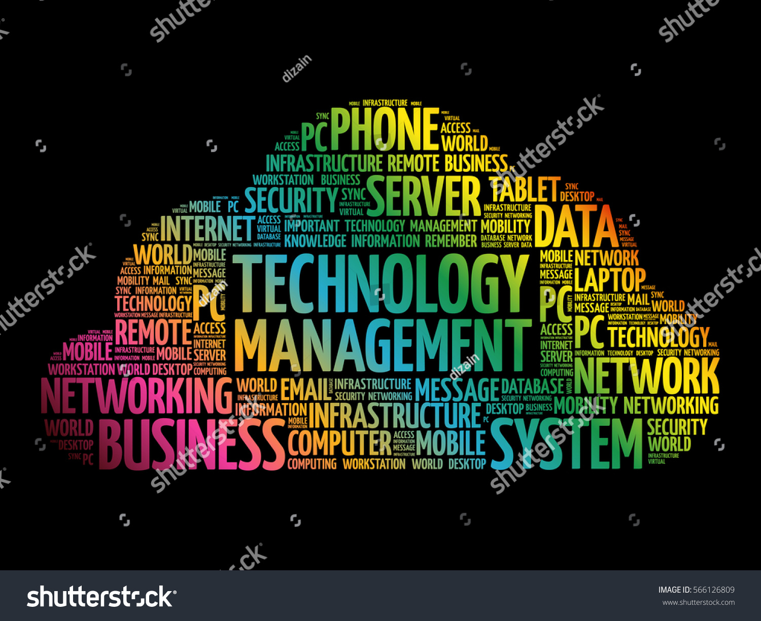 Technology Management Word Cloud Business Concept Stock Vector (Royalty ...