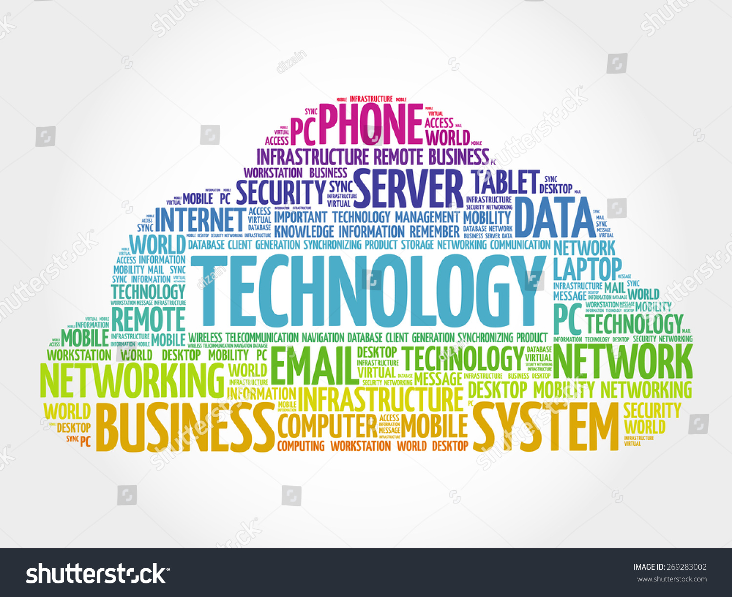Technology Word Cloud Business Concept Stock Vector (Royalty Free ...