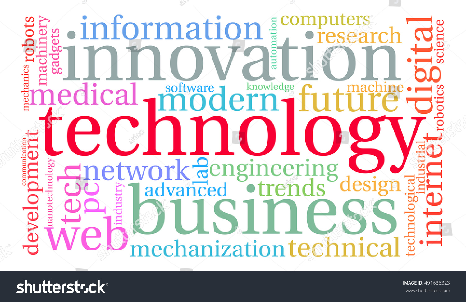 Technology Word Cloud On White Background Stock Vector 491636323 ...