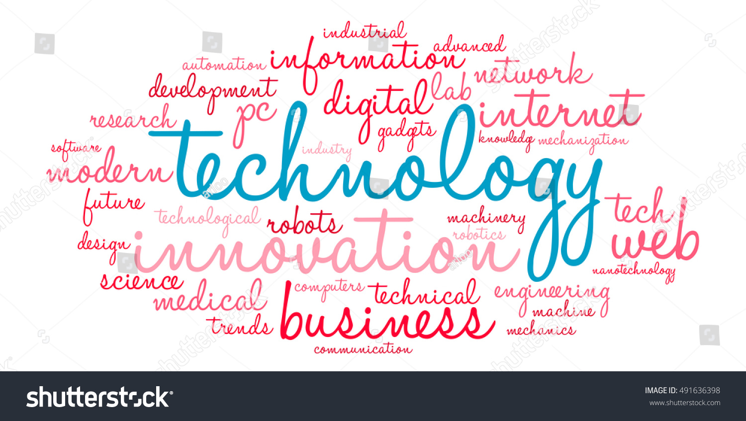 Technology Word Cloud On White Background Stock Vector (Royalty Free ...