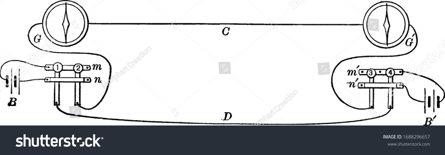 1 Galvano Stock Vectors, Images & Vector Art | Shutterstock