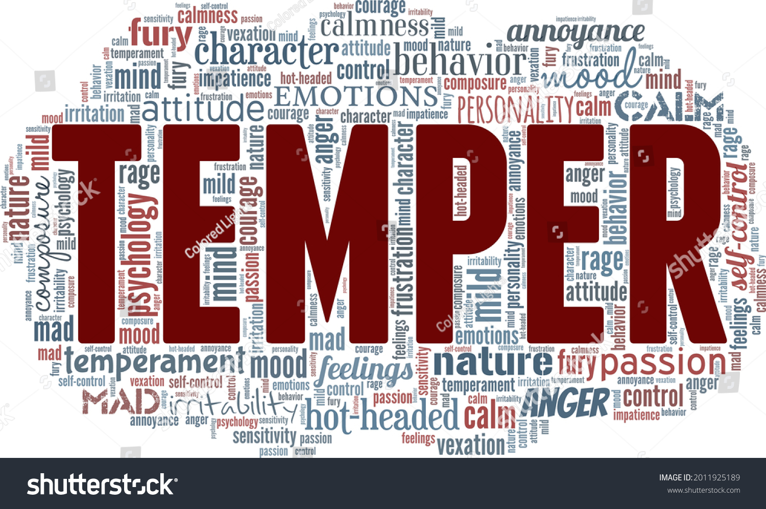 Temper Vector Illustration Word Cloud Isolated Stock Vector (Royalty ...