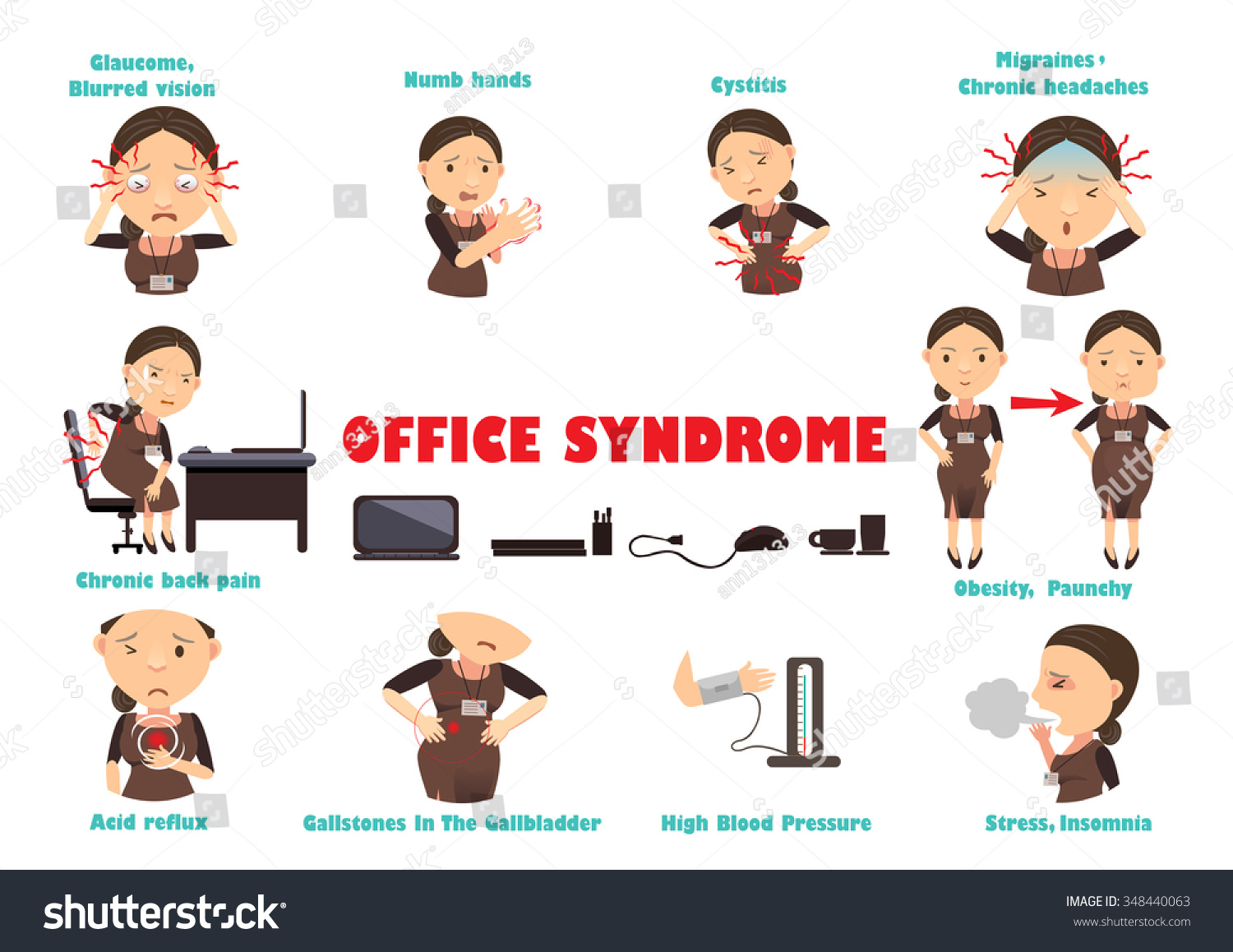Ten Disease Caused By Computer Work Stock Vector (Royalty Free ...