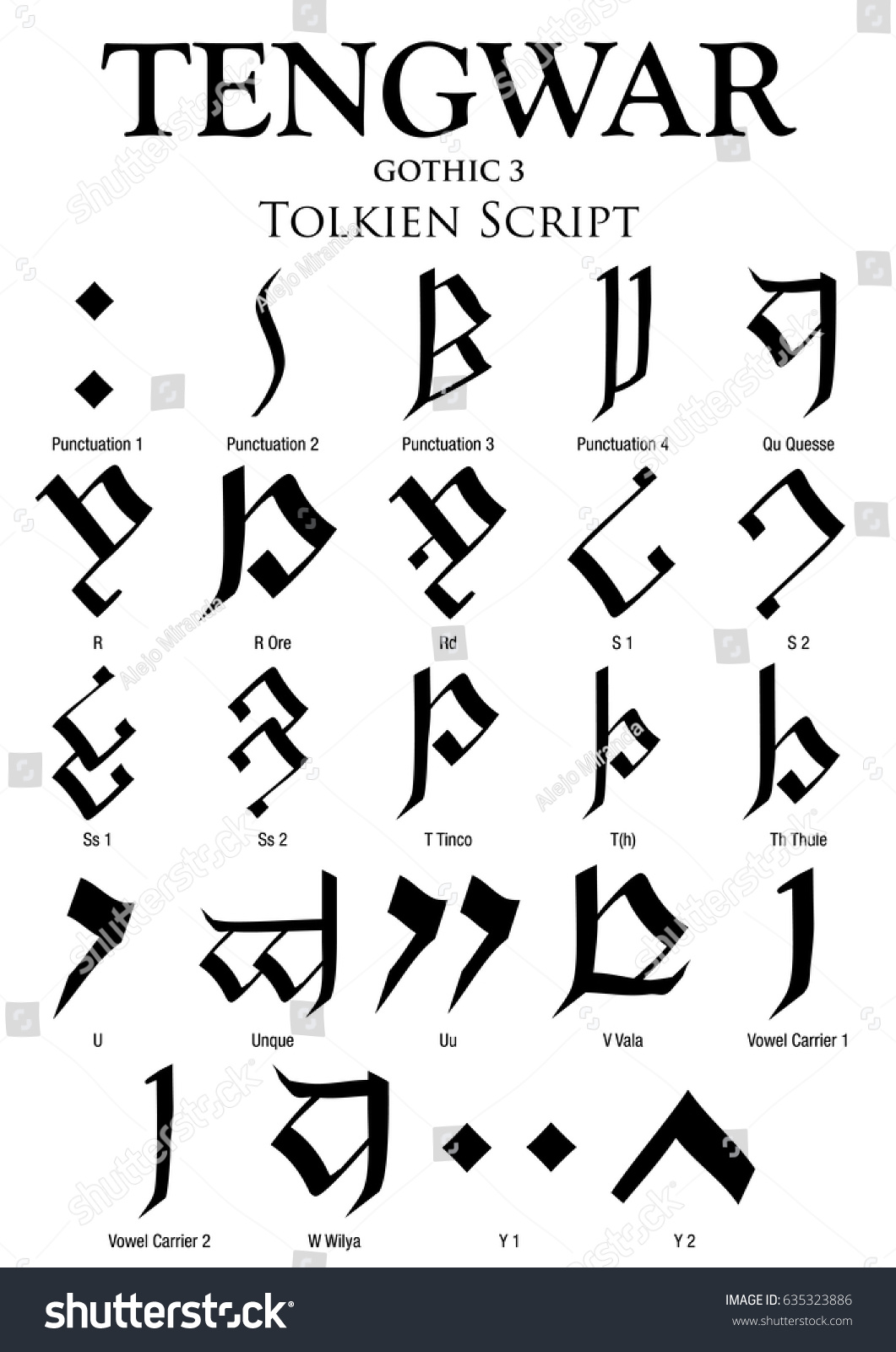 Tengwar Gothic Alphabet 3 Tolkien Script Stock Vector 635323886 ...