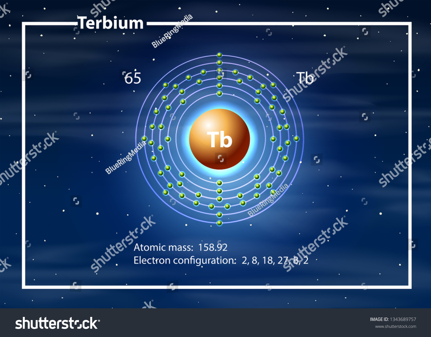 Terbium Atom Diagram Concept Illustration Stock Vector (Royalty Free ...