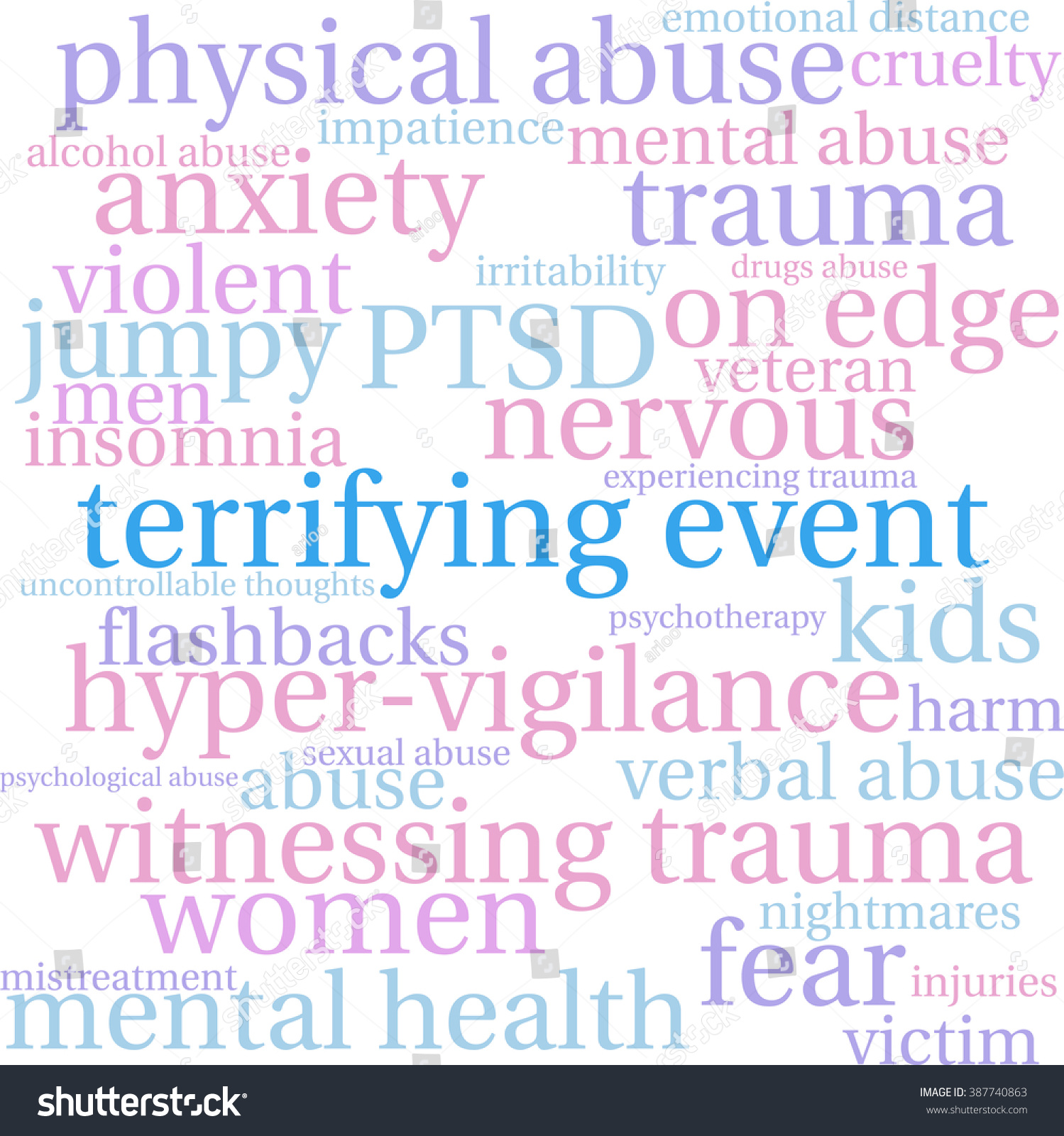 Terrifying Event Word Cloud On White Stock Vector (Royalty Free ...