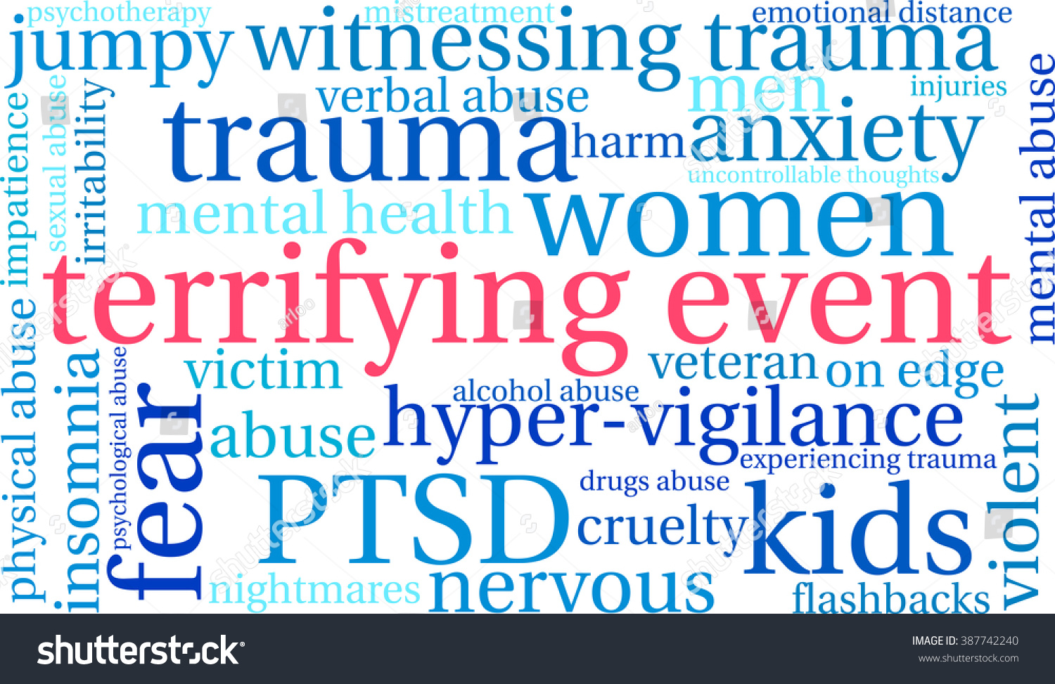 Terrifying Event Word Cloud On White Stock Vector 387742240 - Shutterstock
