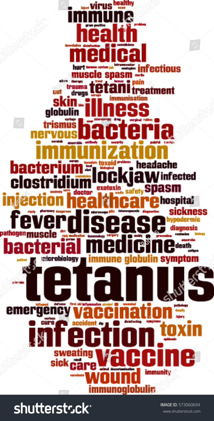Tetanus Word Cloud Concept Vector Illustration Stock Vector (Royalty ...