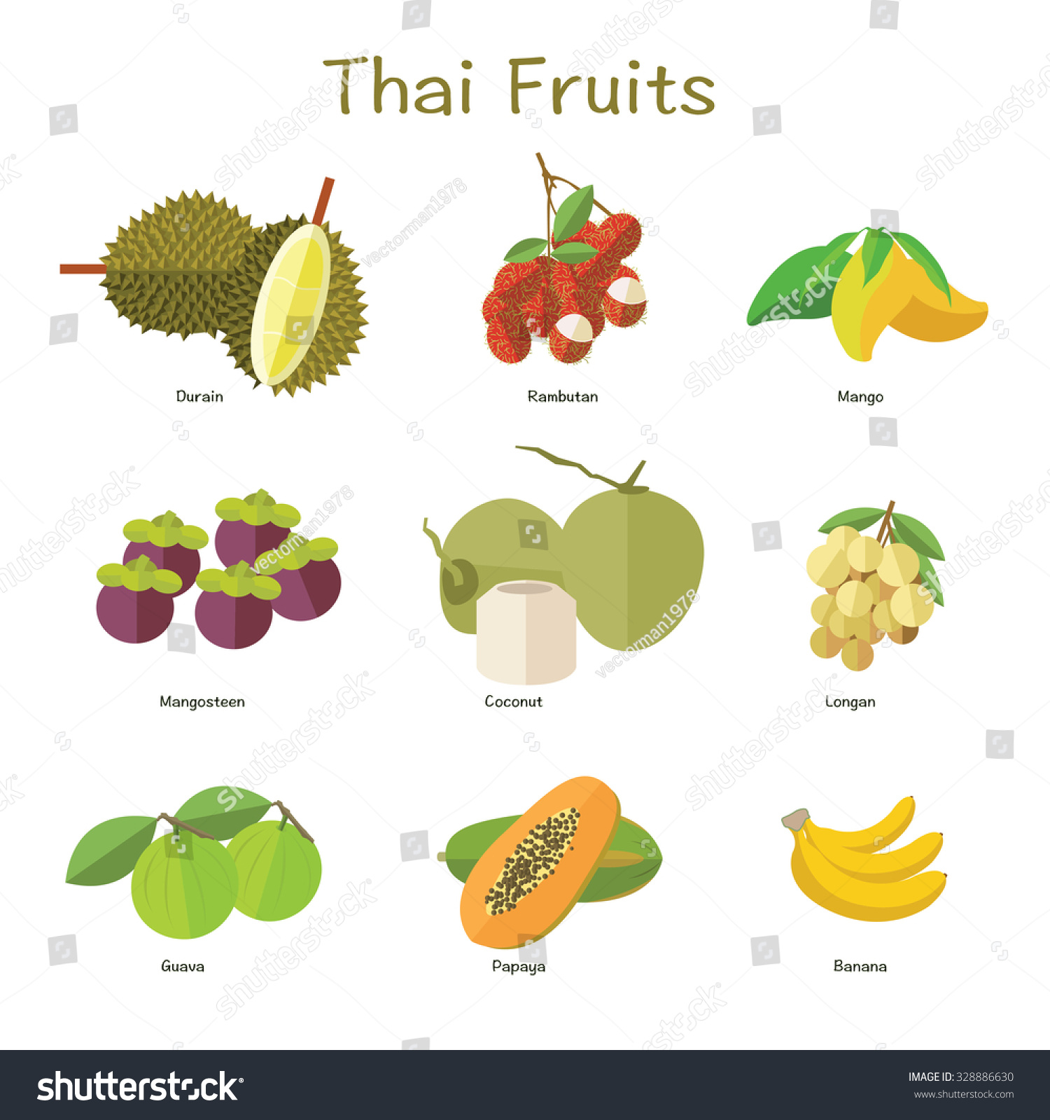 Thai Fruits List