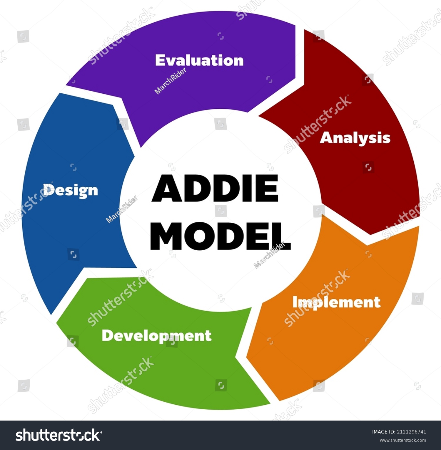 110 Addie model Images, Stock Photos & Vectors | Shutterstock