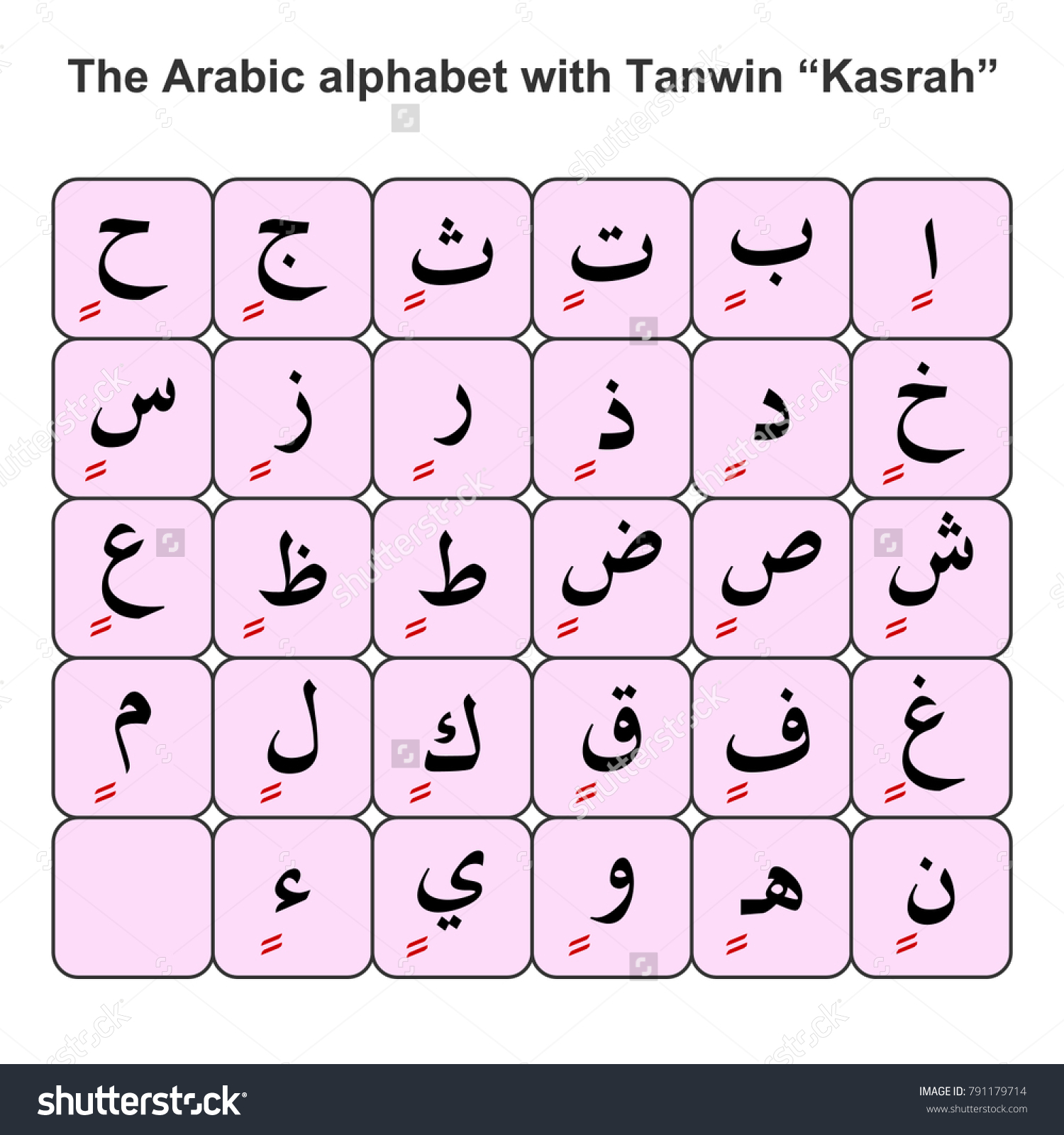 Arabic Alphabet Tanwin: เวกเตอร์สต็อก (ปลอดค่าลิขสิทธิ์) 791179714