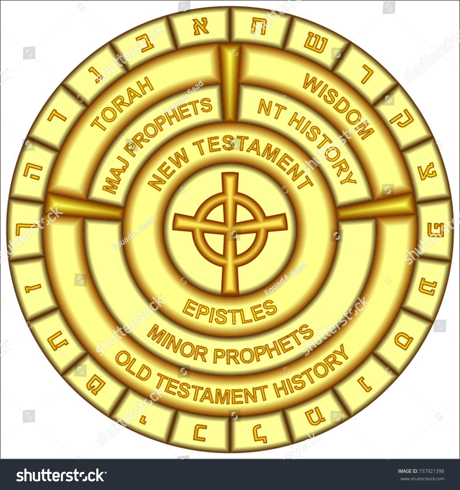Canon Wheel Stock Vector (Royalty Free) 737921398 | Shutterstock