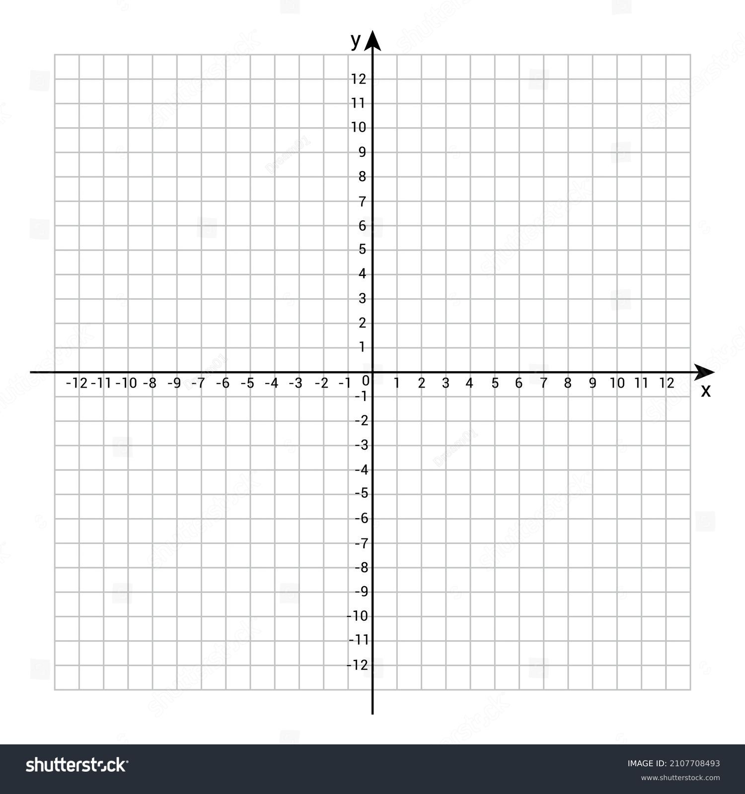 El plano cartesiano en matemáticas: vector de stock (libre de regalías ...
