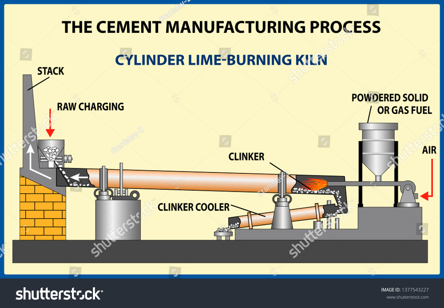 Lime-cement Images, Stock Photos & Vectors | Shutterstock
