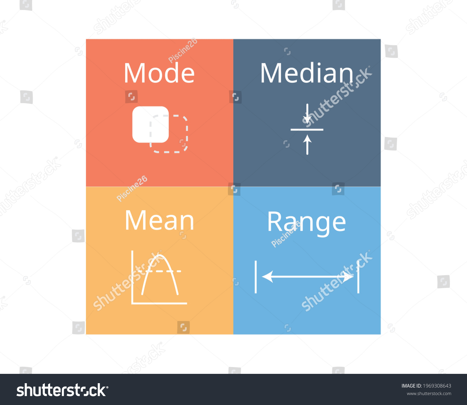 Median Stock Vectors, Images & Vector Art | Shutterstock