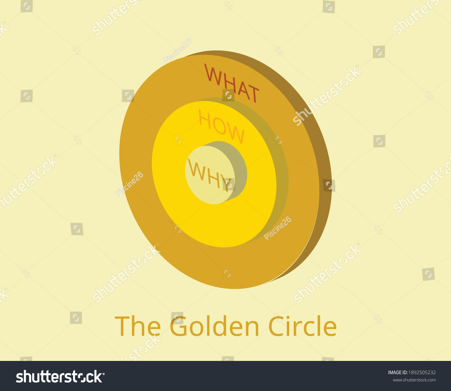 Golden Circle Model 3d Stock Vector (Royalty Free) 1892505232 ...