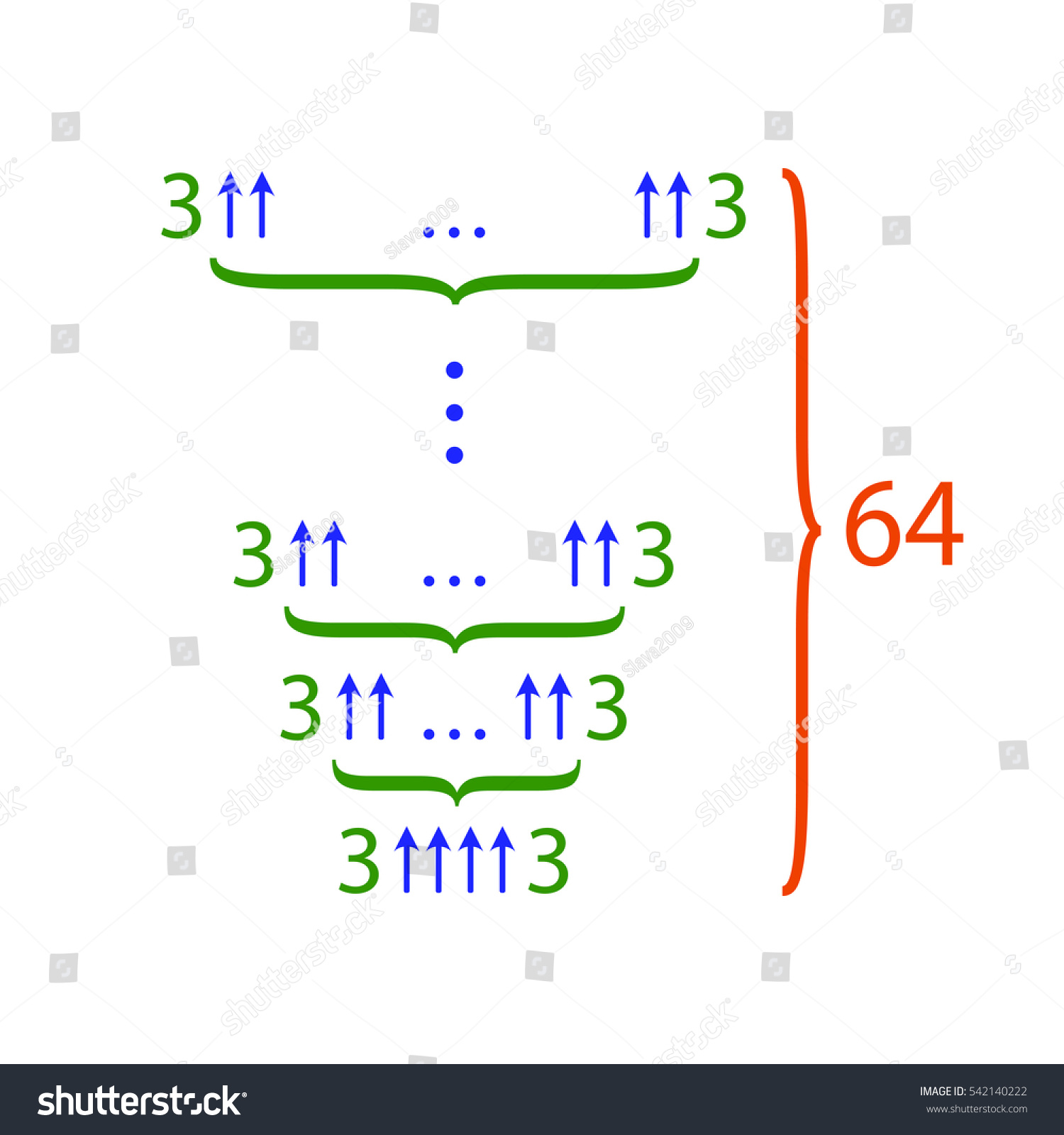 102 Graham number 이미지, 스톡 사진 및 벡터 | Shutterstock