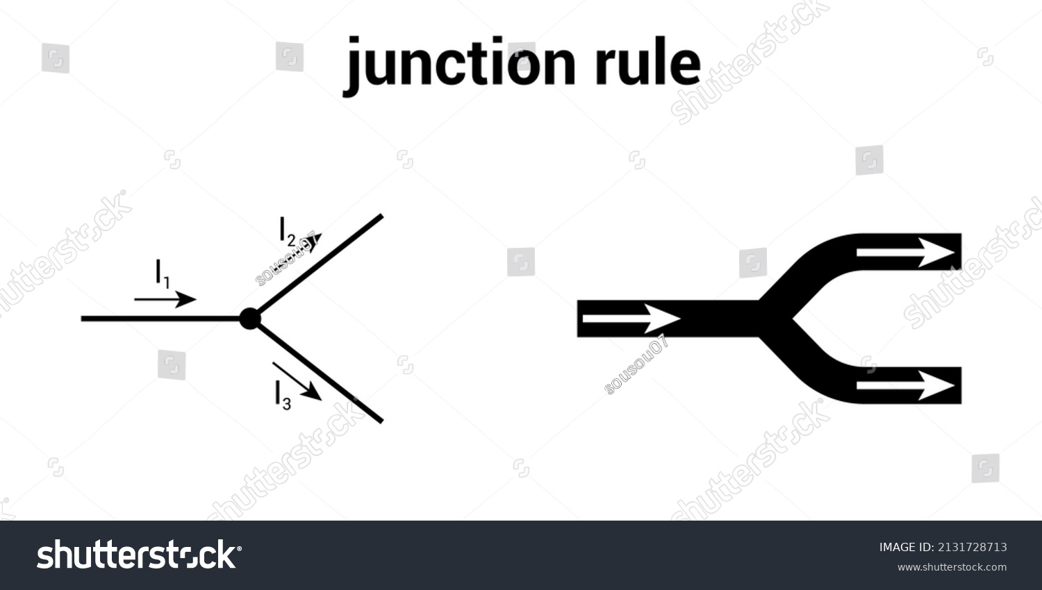 Junction Rule Physics Stock Vector (Royalty Free) 2131728713 | Shutterstock