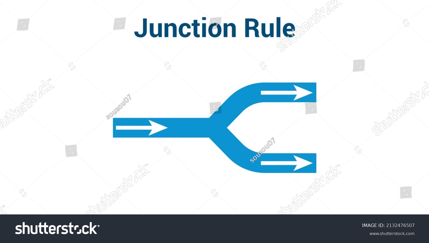 Junction Rule Physics Stock Vector (Royalty Free) 2132476507 | Shutterstock