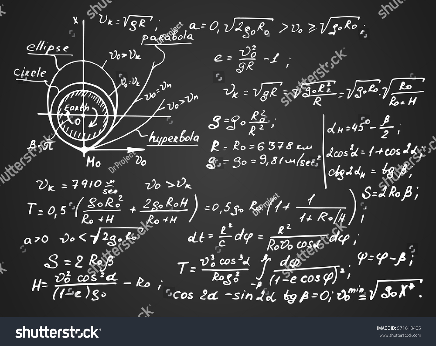Law Centrifugal Force Earth Physical Equations Stock Vector (Royalty ... Law Centrifugal Force Earth Physical Equations Stock Vector (Royalty ...