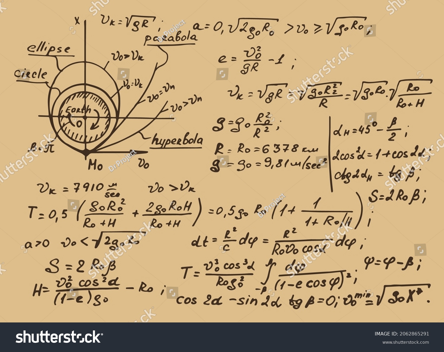 Law Centrifugal Force Earth Physical Equations Stock Vector (Royalty ... Law Centrifugal Force Earth Physical Equations Stock Vector (Royalty ...