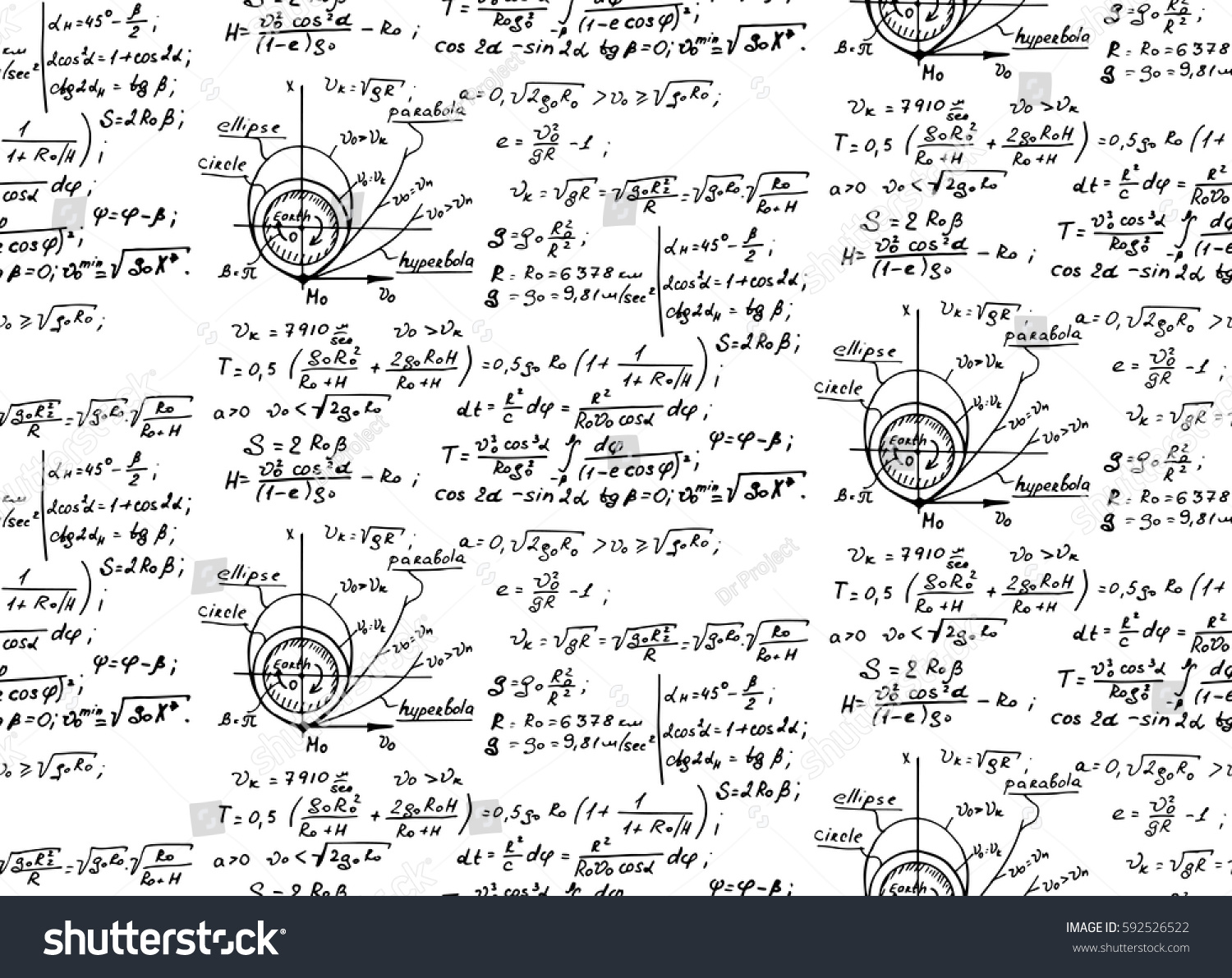 Law Centrifugal Force Earth Physical Equations Stock Vector (Royalty ... Law Centrifugal Force Earth Physical Equations Stock Vector (Royalty ...