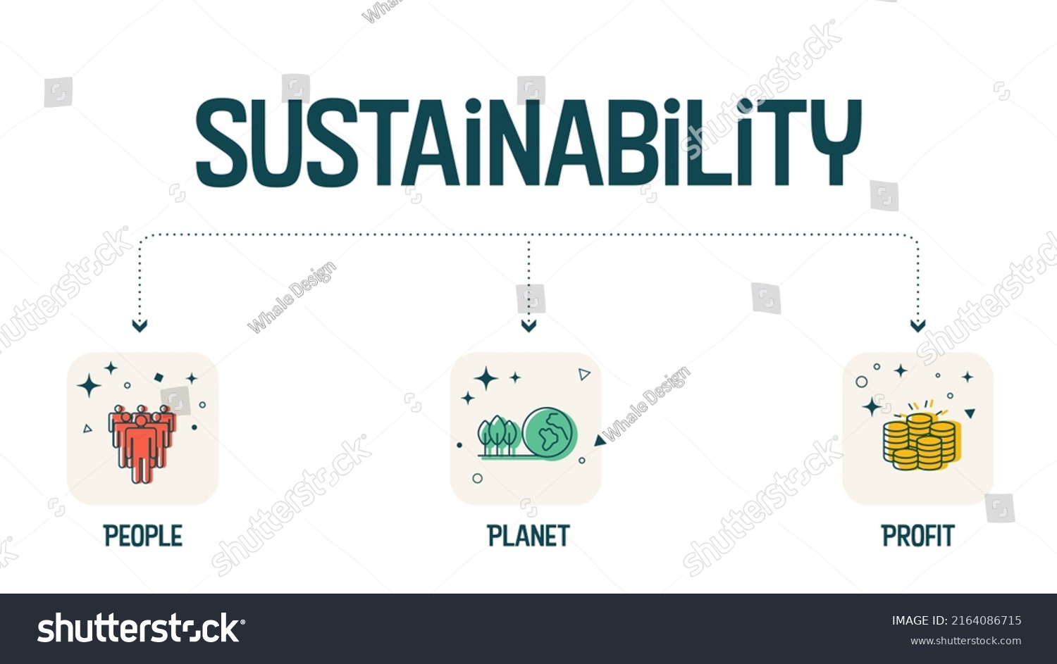 3p Sustainability Diagram Banner Has 3 Stock Vector (Royalty Free ... 3p Sustainability Diagram Banner Has 3 Stock Vector (Royalty Free ...