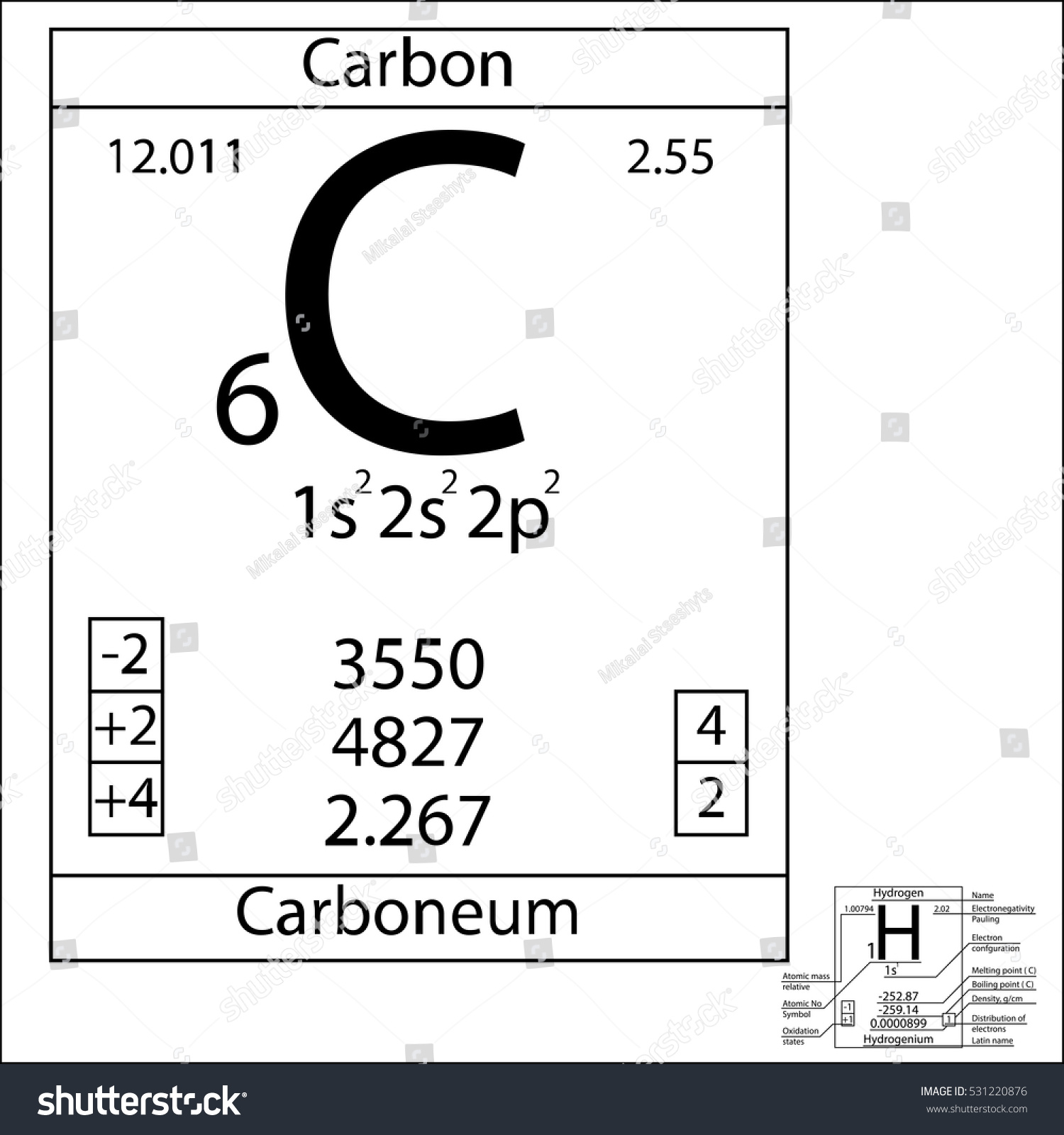 Periodic Table Element Carbon Basic Properties 스톡 벡터(로열티 프리) 531220876 ...