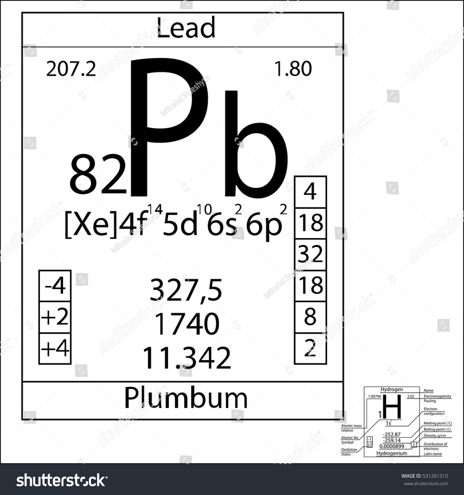 Periodic Table Element Lead Basic Properties: vector de stock (libre de ...