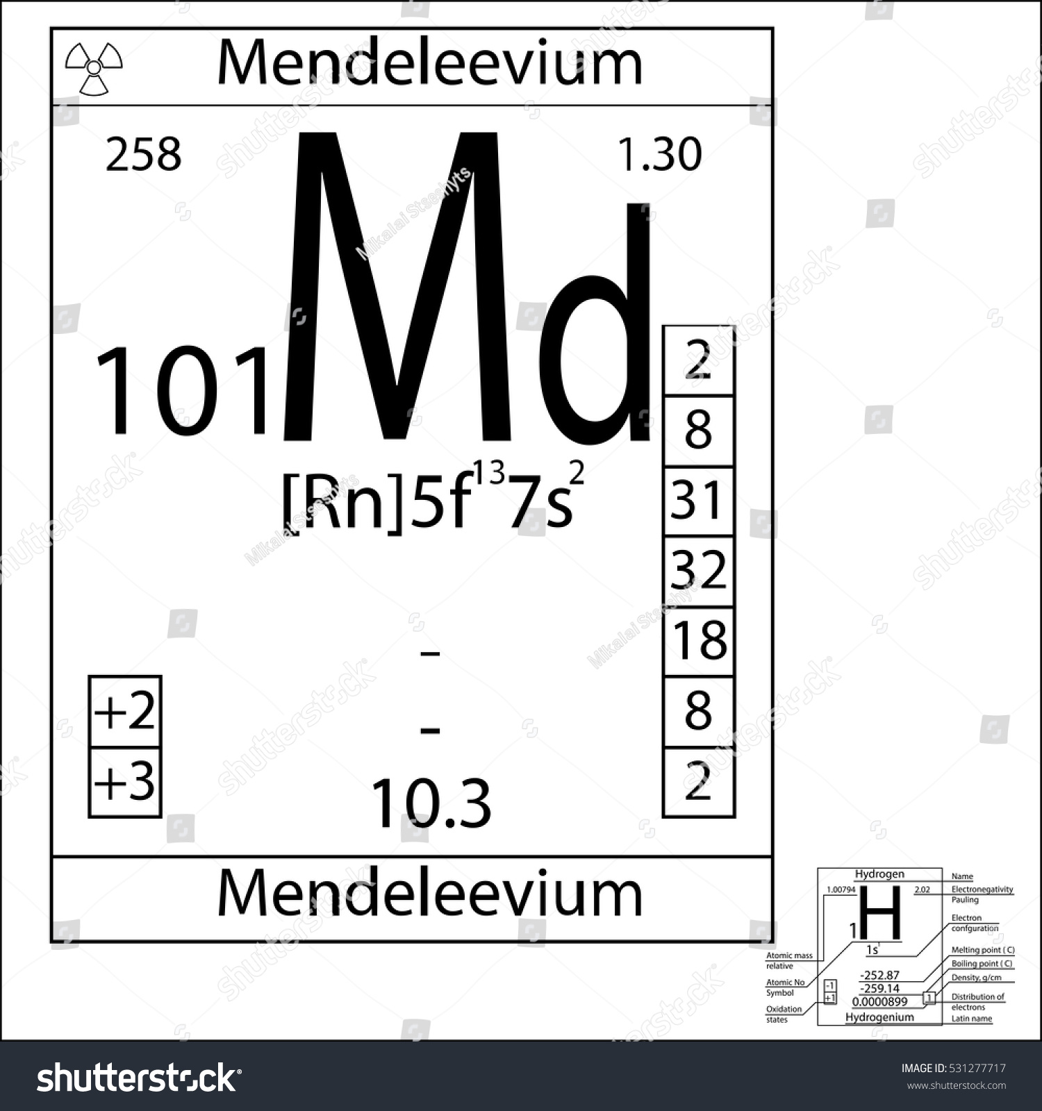 Vektor Stok Periodic Table Element Mendelevium Basic Properties (Tanpa ...