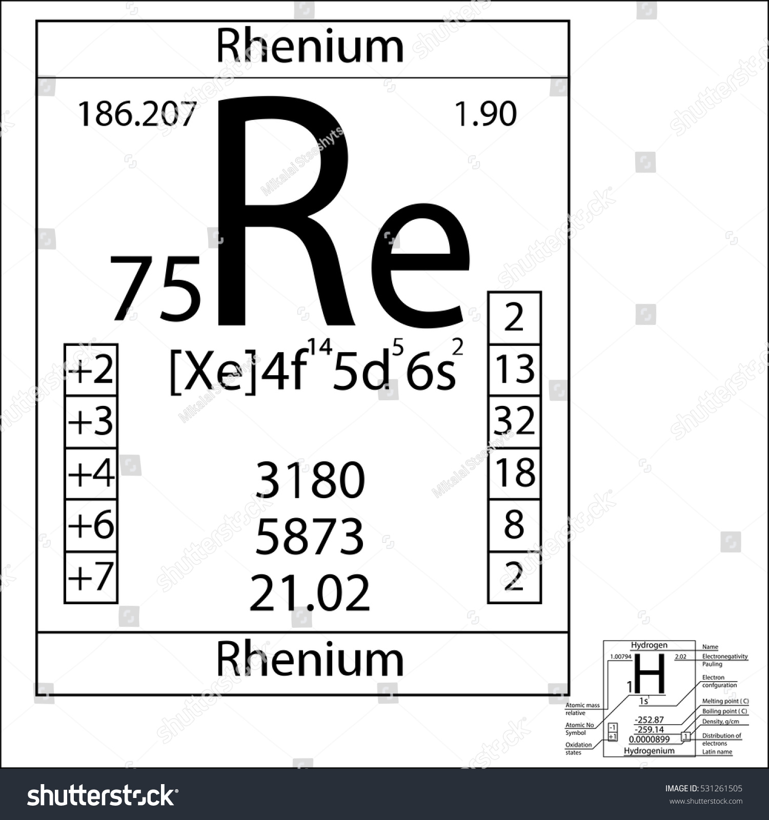 Periodic Table Element Rhenium Basic Properties Stock Vector (Royalty ...