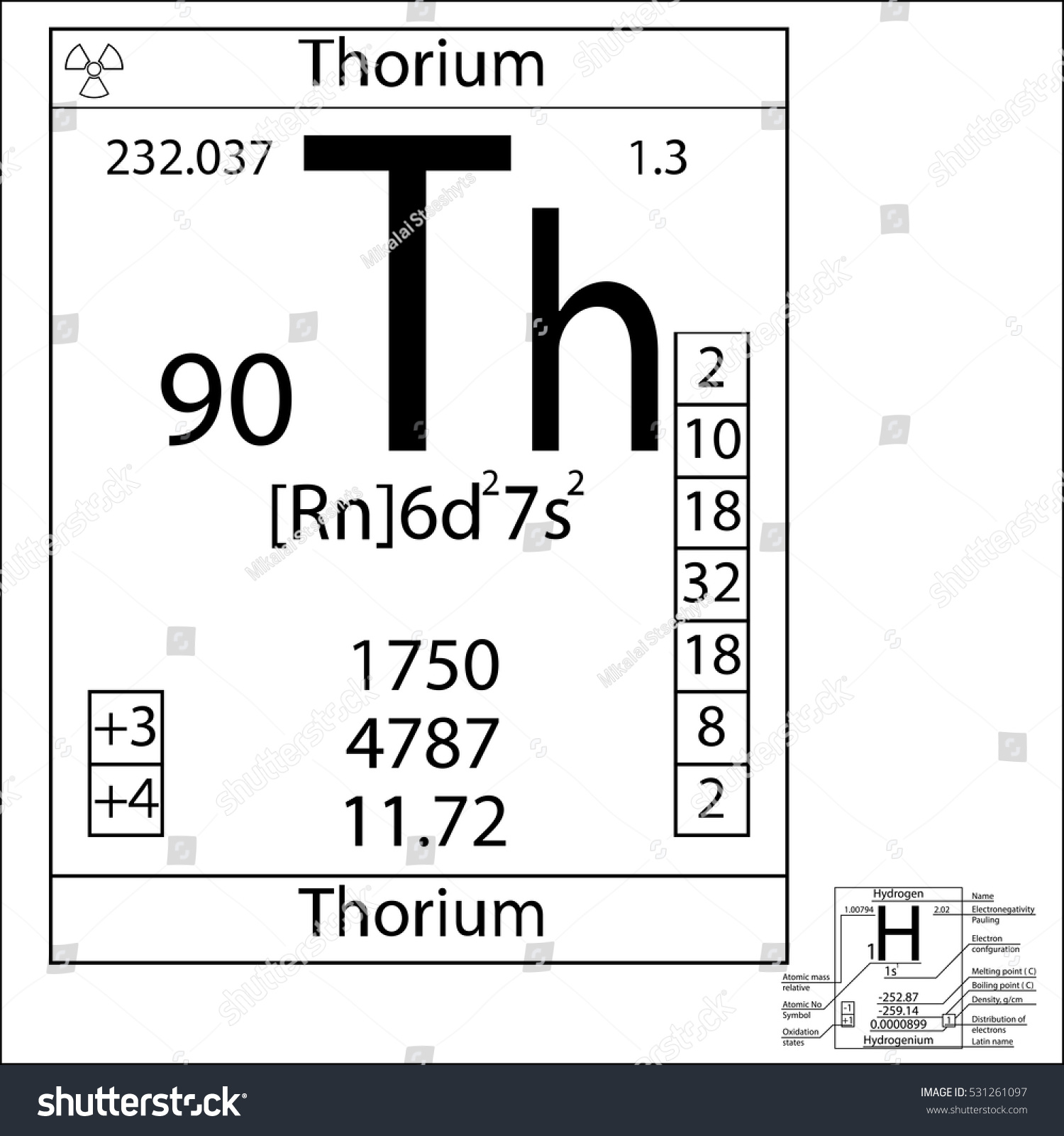 Periodic Table Element Thorium Basic Properties 스톡 벡터(로열티 프리) 531261097 ...