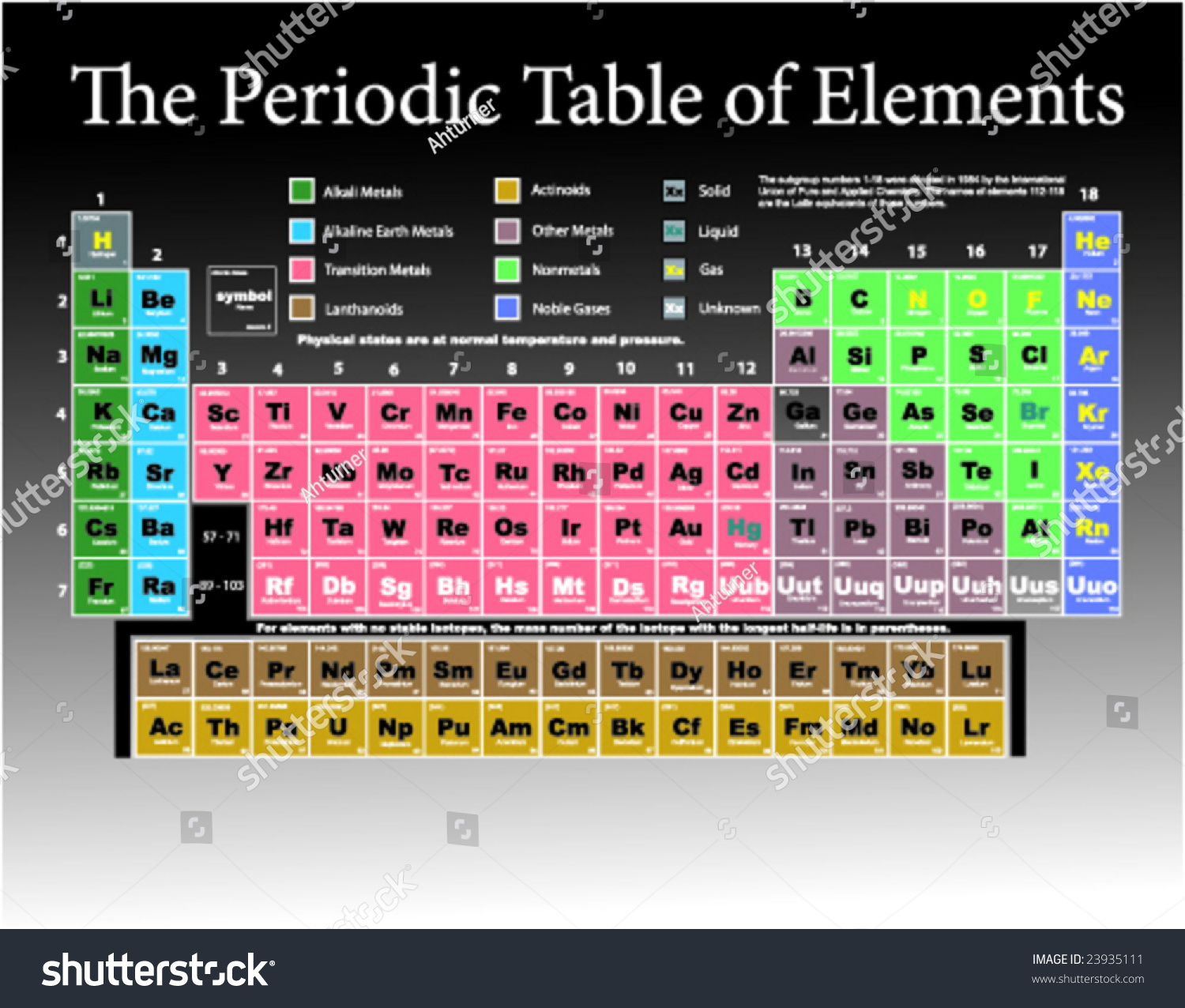 The Periodic Table Of Elements Stock Vector Illustration 23935111 ...