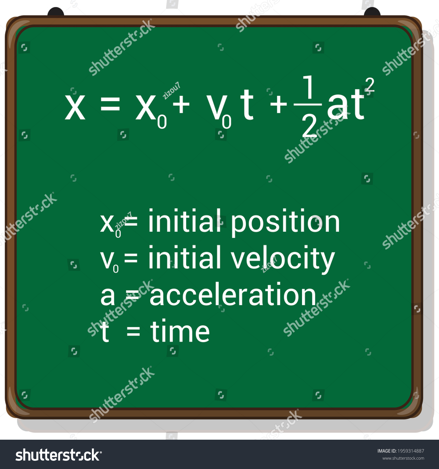 Position Formula Physics Stock Vector (Royalty Free) 1959314887 ...