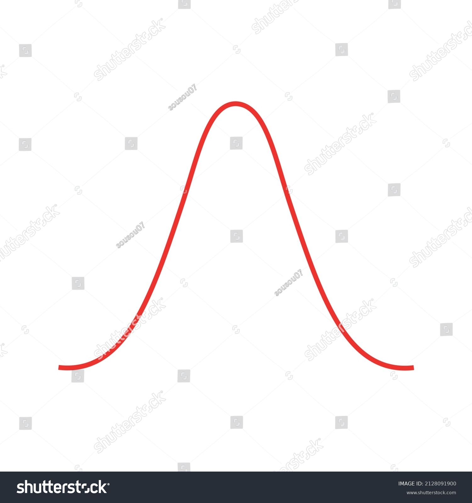 Standard Normal Distribution Gaussian Distribution Stock Vector ...