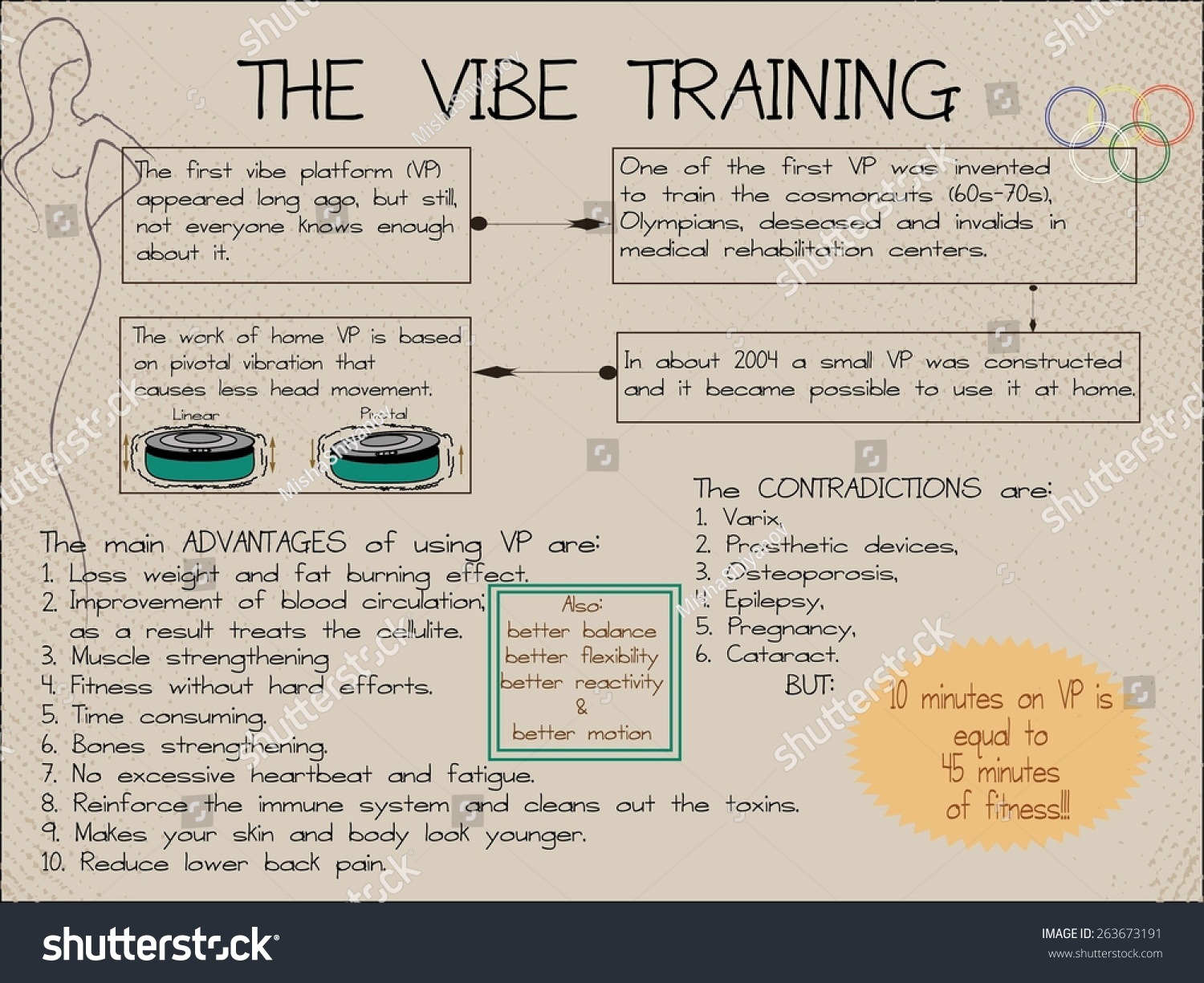 Vibe Training Information: vector de stock (libre de regalías ...