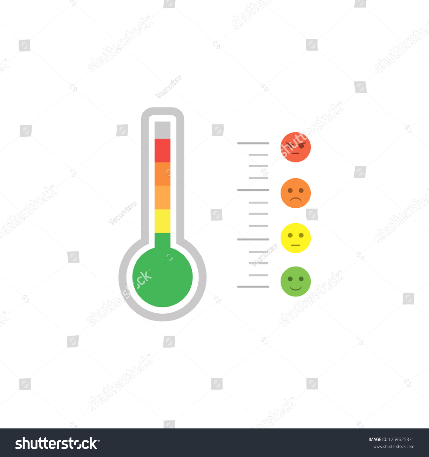 Thermometer Emotional Scale Stock Vector (Royalty Free) 1259625331